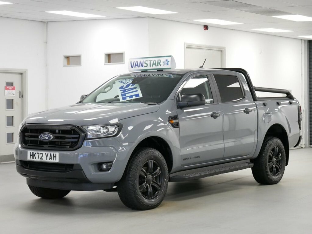 HN22ZWE Check History Free / Dealer Reviews / Currently for Sale - Used ...